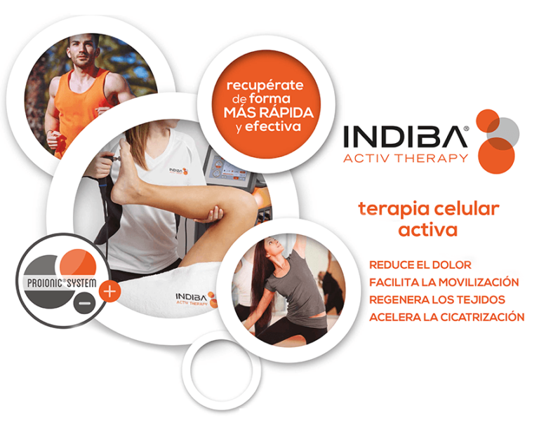 INDIBA ACTIV | FISIONOGUERA